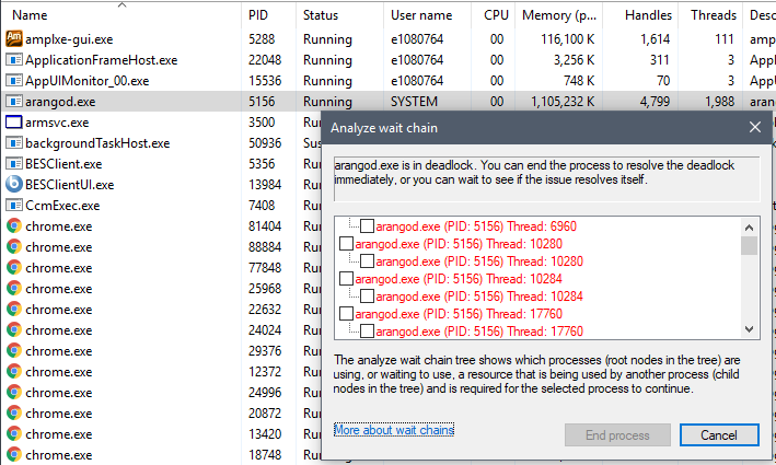 Timeouts and deadlocked threads · Issue #7411 · arangodb/arangodb · GitHub