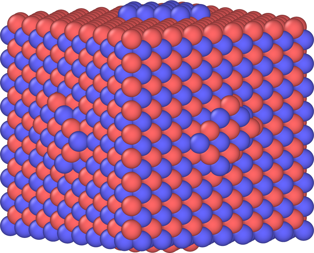 Why are Degenerate Triangles Encountered in Surface Mesh? · pyvista ...