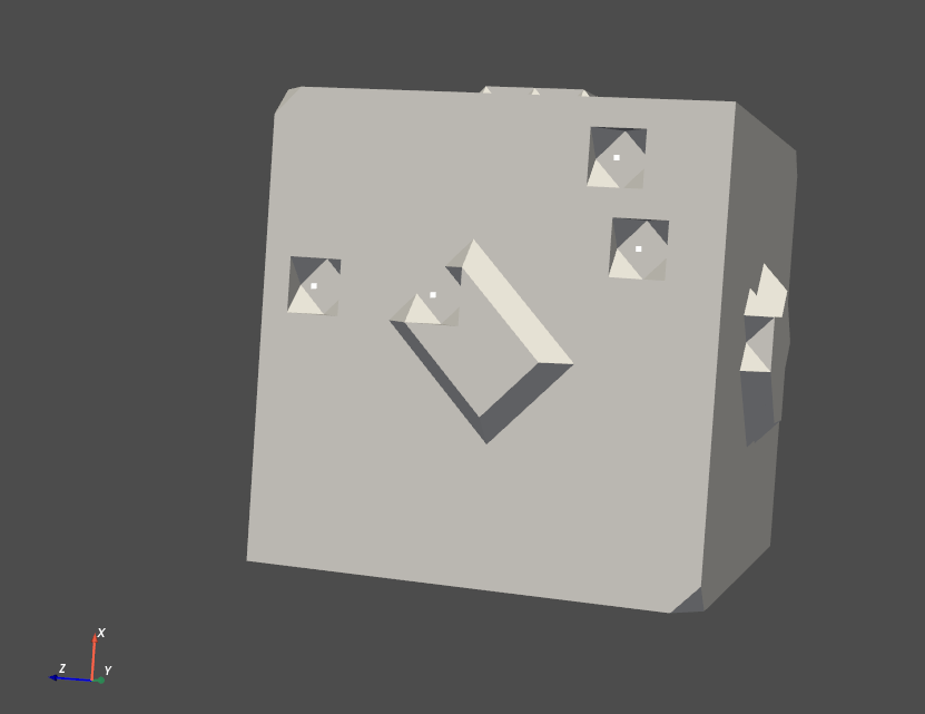 Why are Degenerate Triangles Encountered in Surface Mesh? · pyvista pyvista · Discussion #1941 ...