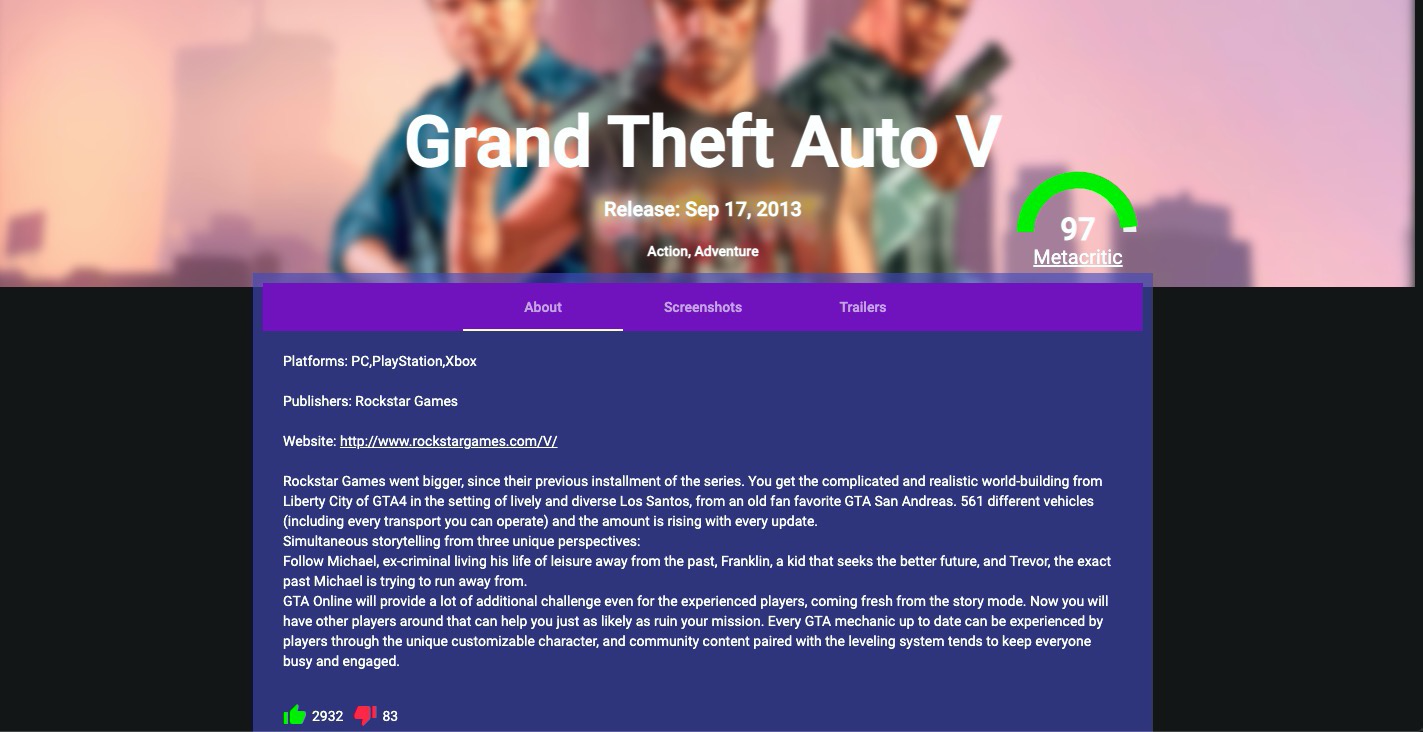 GitHub - neeru-1997/ng-video-games: A game database website using ...