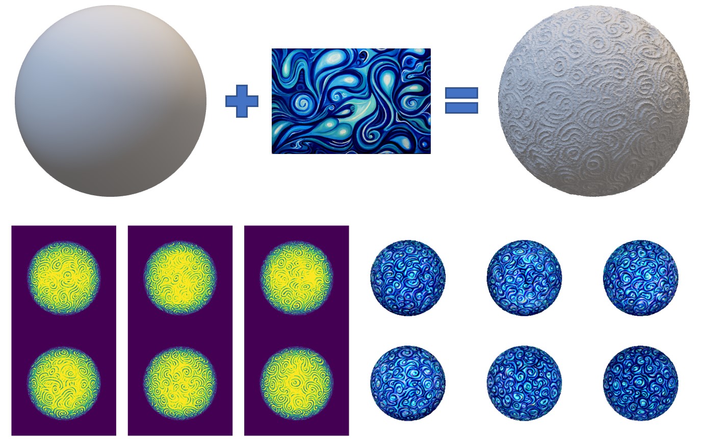 GitHub - wmd0701/2D-to-3D-NST