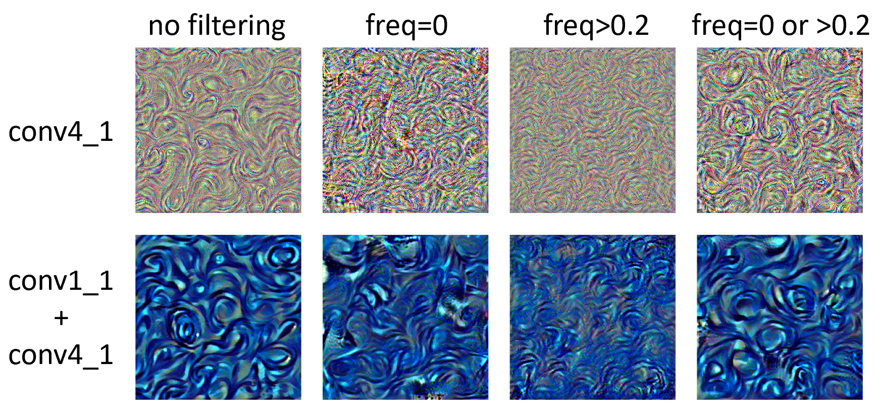 GitHub - wmd0701/2D-to-3D-NST