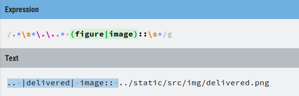 oca-gen-addon-readme: No image path substitution on inline images · Issue #439 · OCA/maintainer ...