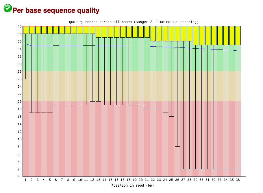GitHub - Pirozhok1967/hse_hw2_chip