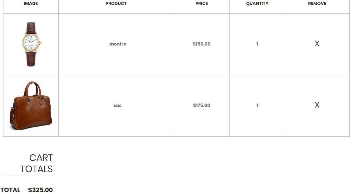 GitHub - Anissa-BH/e-shopping: Angular 7
