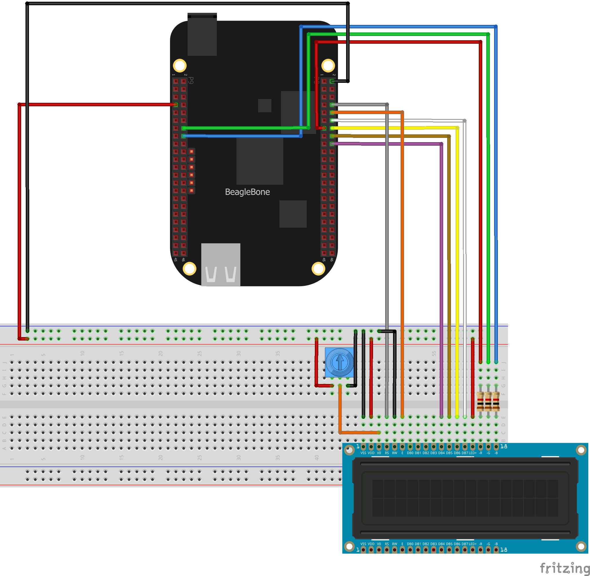 GPIO value set up failure · Issue #228 · adafruit/adafruit-beaglebone-io-python · GitHub