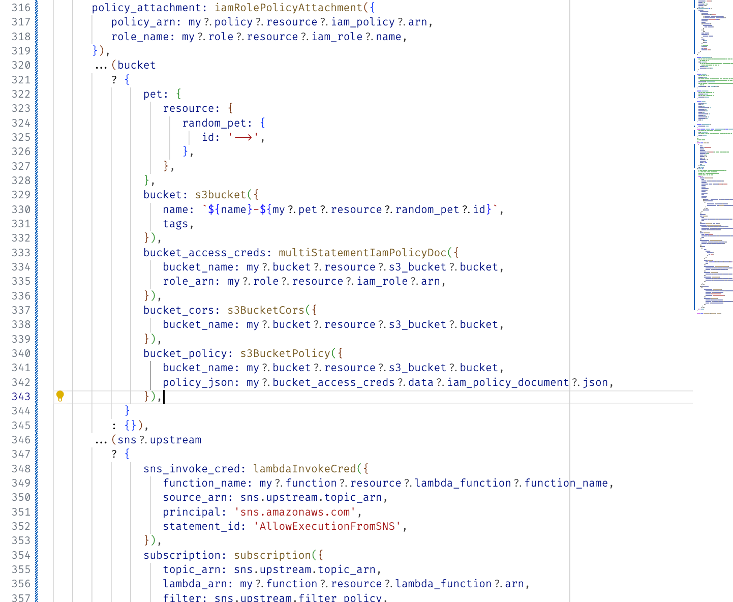 Prettier incorrectly indenting post-ternary objects when `tabWidth: 3` · Issue #3197 · prettier ...