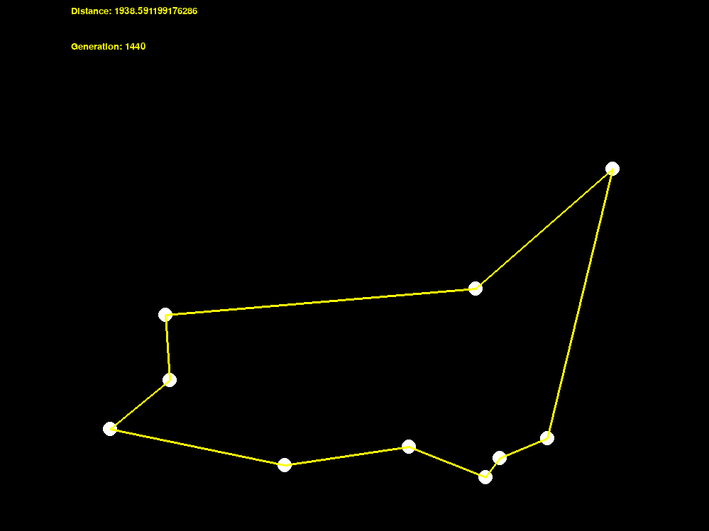 GitHub - SohamJog/TravelingSalesman-with-Genetic-Algorithm: A traveling ...