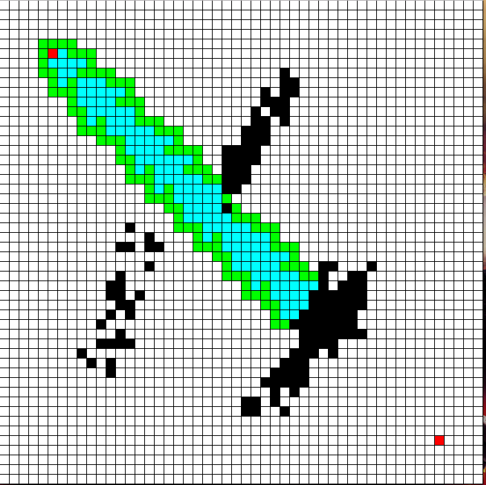 GitHub - SohamJog/A-Star-algorithm: Shortest path finder using the A ...