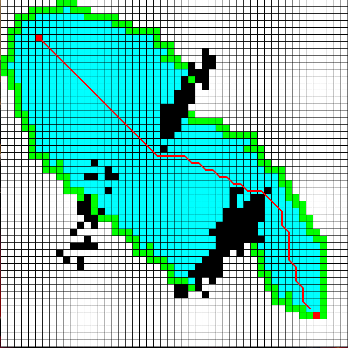 GitHub - SohamJog/A-Star-algorithm: Shortest path finder using the A ...