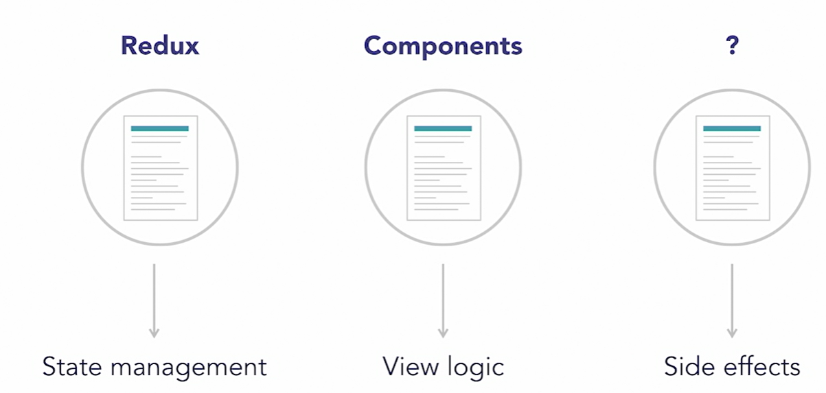 GitHub - YushinB/react-model