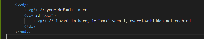How can I configure SVG to be placed within a given dom,Because scrolling out of range is still ...