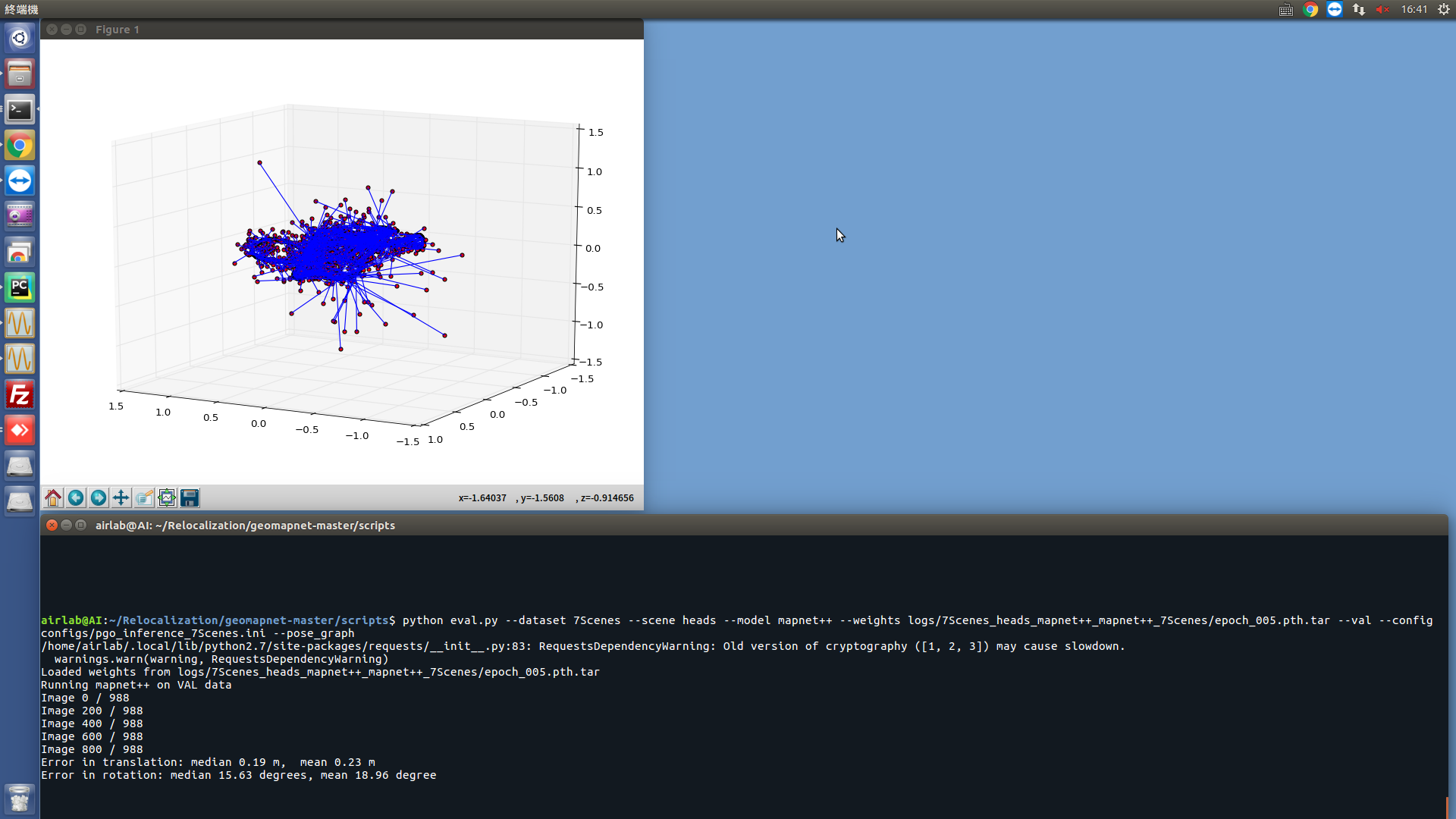 Output graphs are so jumbled.? · Issue #13 · NVlabs/geomapnet · GitHub