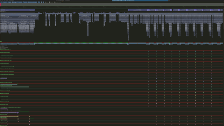 Gap after checkpoint · Issue #558 · tigerbeetle/tigerbeetle · GitHub