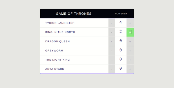 Github Mocodegithubscoreboard React Js Game Exercise From