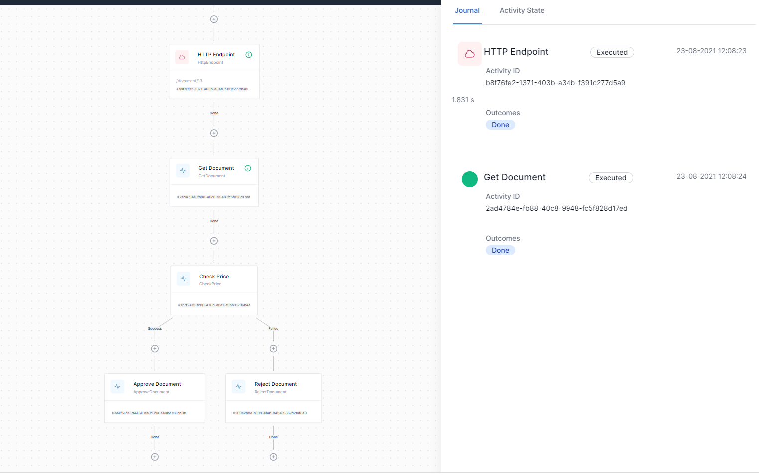Error When Trying To Put Activity Output As An Next Activity Input