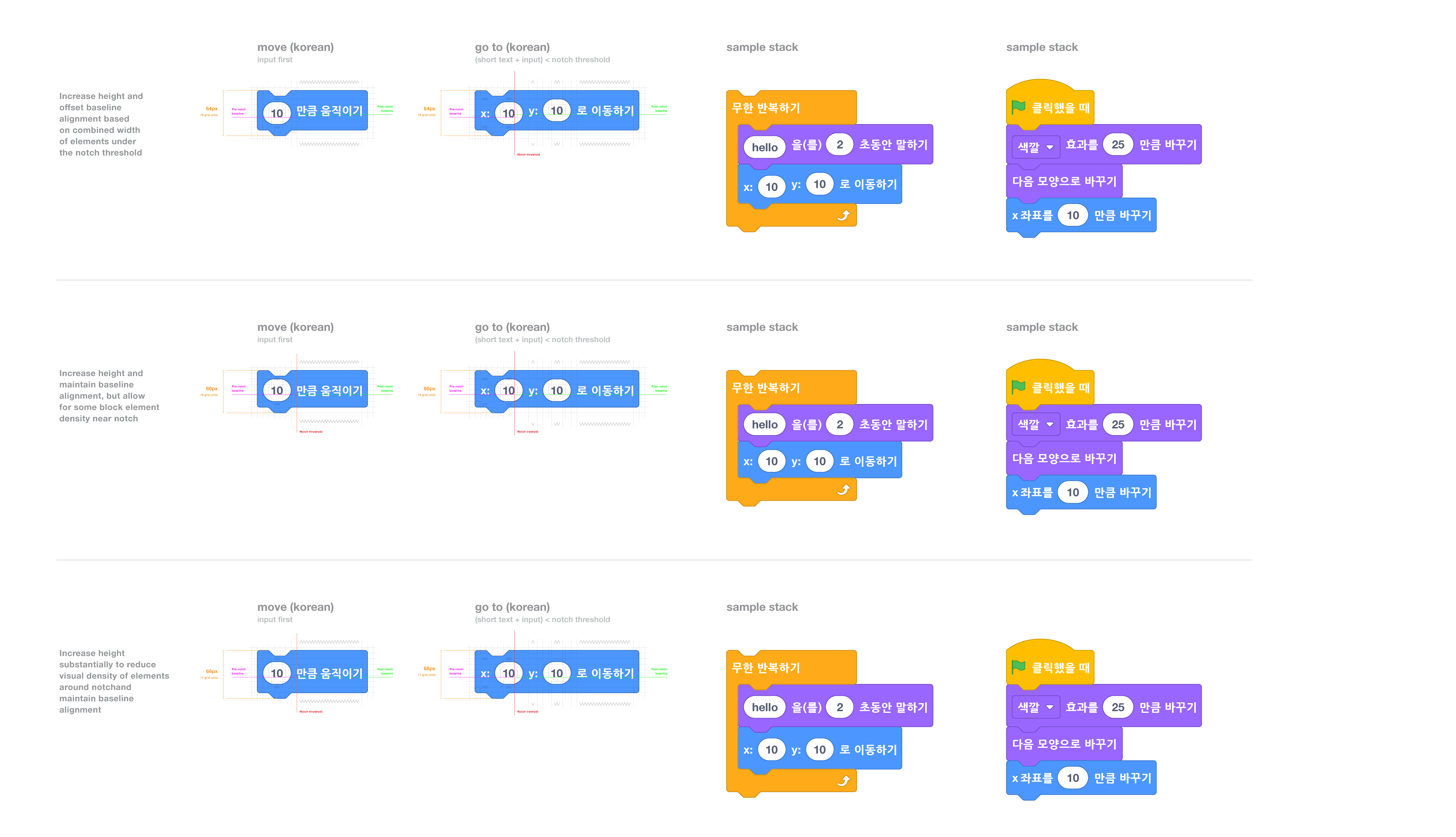 Input First Blocks · Issue 1206 · Scratchfoundation Scratch Blocks · Github