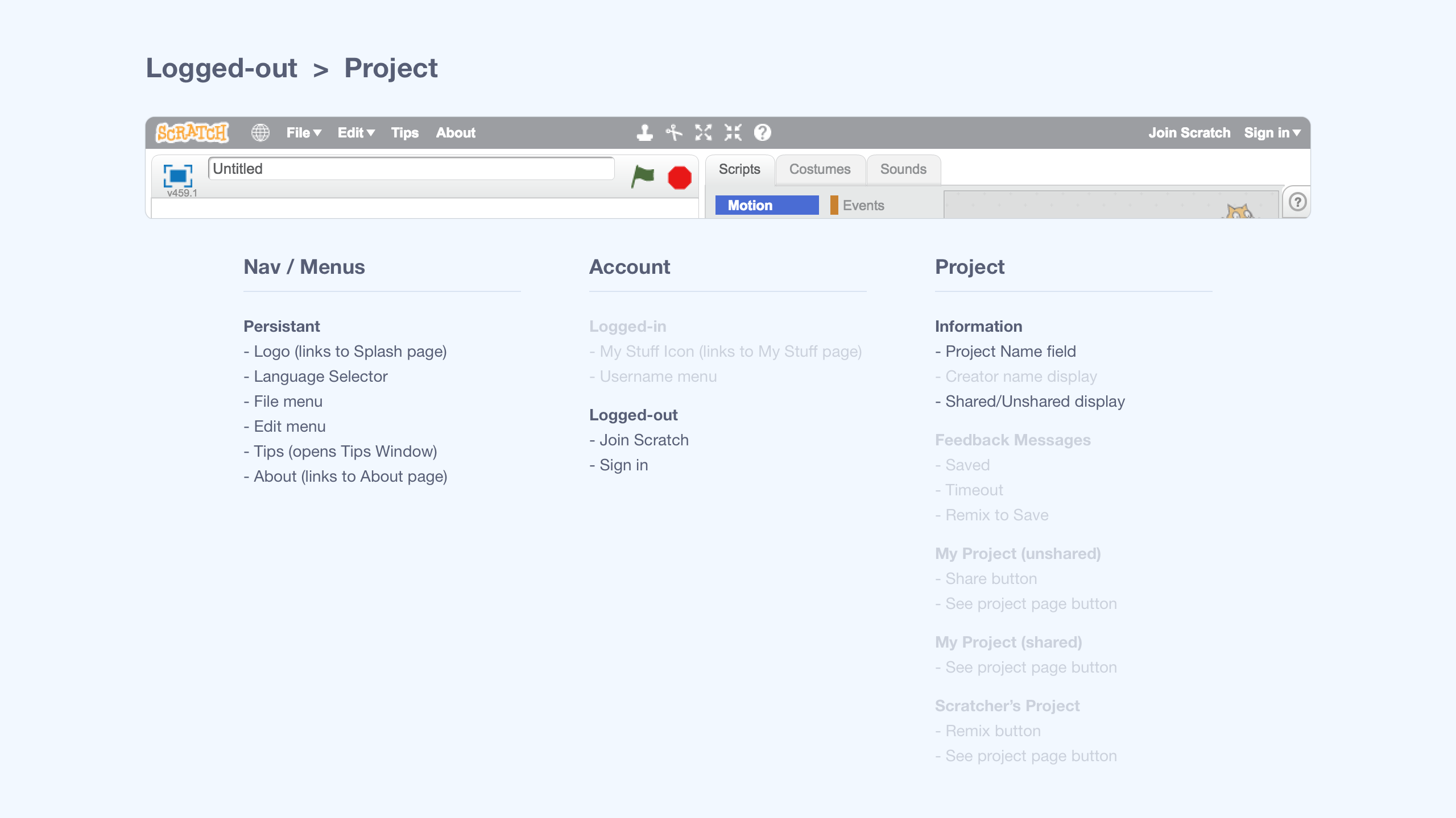 3 0 Toolbar · Issue 1399 · Scratchfoundation Scratch Gui · Github