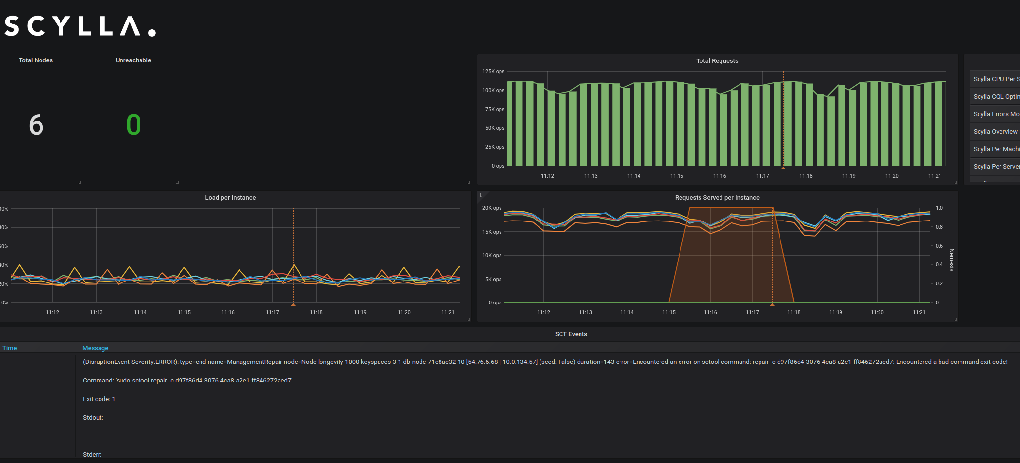 sctool repair failed after 3min with no clear reason · Issue #1322 · scylladb/scylla-cluster ...