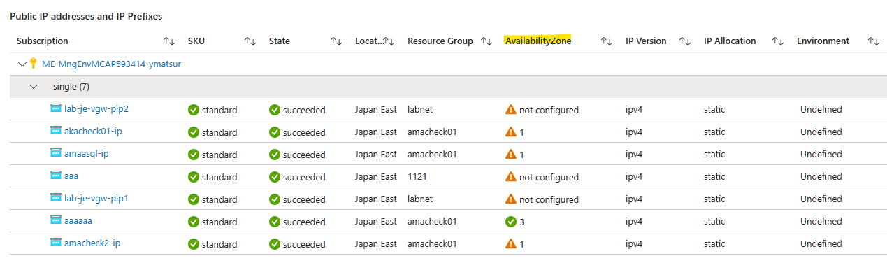 The recommendation of public IP address is ambiguous. · Issue #101 · Azure/reliability-workbook ...