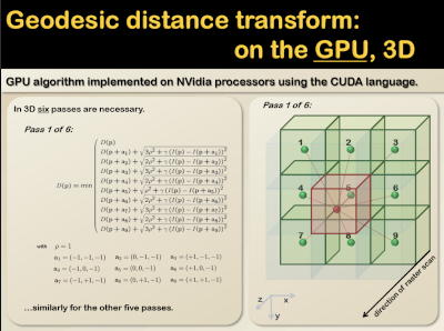 [REVIEW]: FastGeodis: Fast Generalised Geodesic Distance Transform · Issue #4532 · openjournals ...