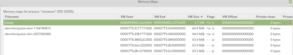Memory leak in Cinnamon · Issue #3796 · linuxmint/cinnamon · GitHub