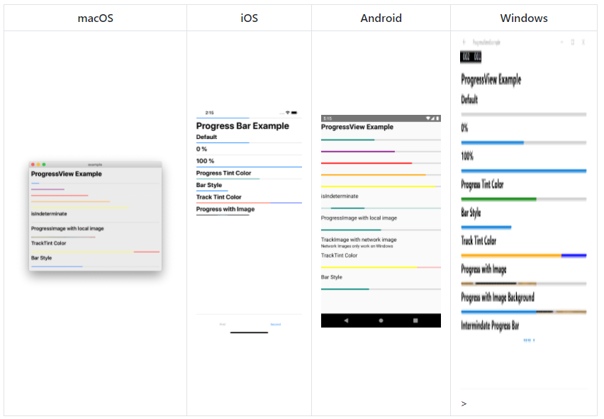 Upgrade ProgressView to WinUI 2.6 Styling · Issue #8141 · microsoft/react-native-windows · GitHub