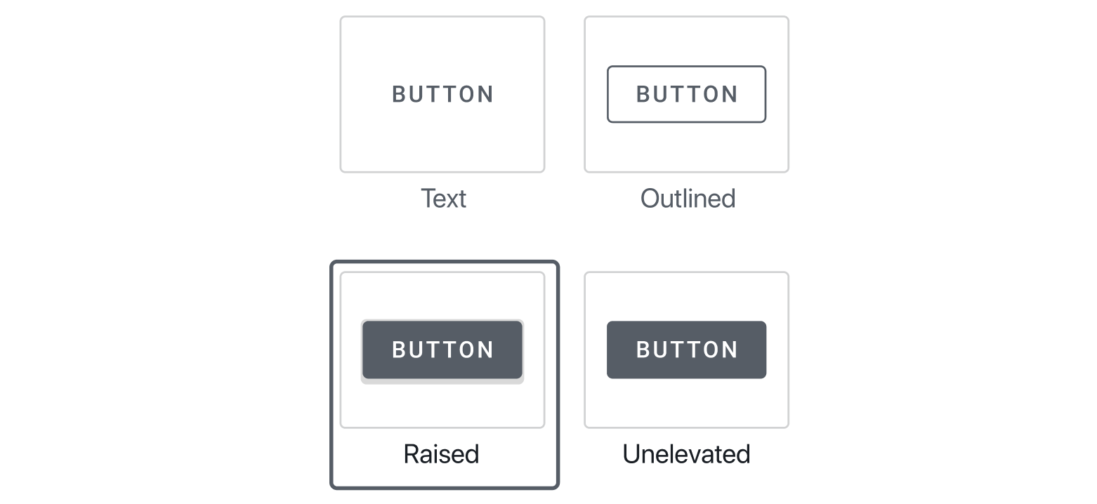 Block: Button · Issue #46 · material-components/material-design-for ...