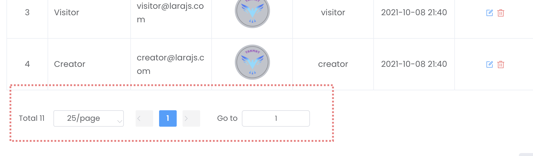 Icon Error Css · Issue 4523 · Element Pluselement Plus · Github