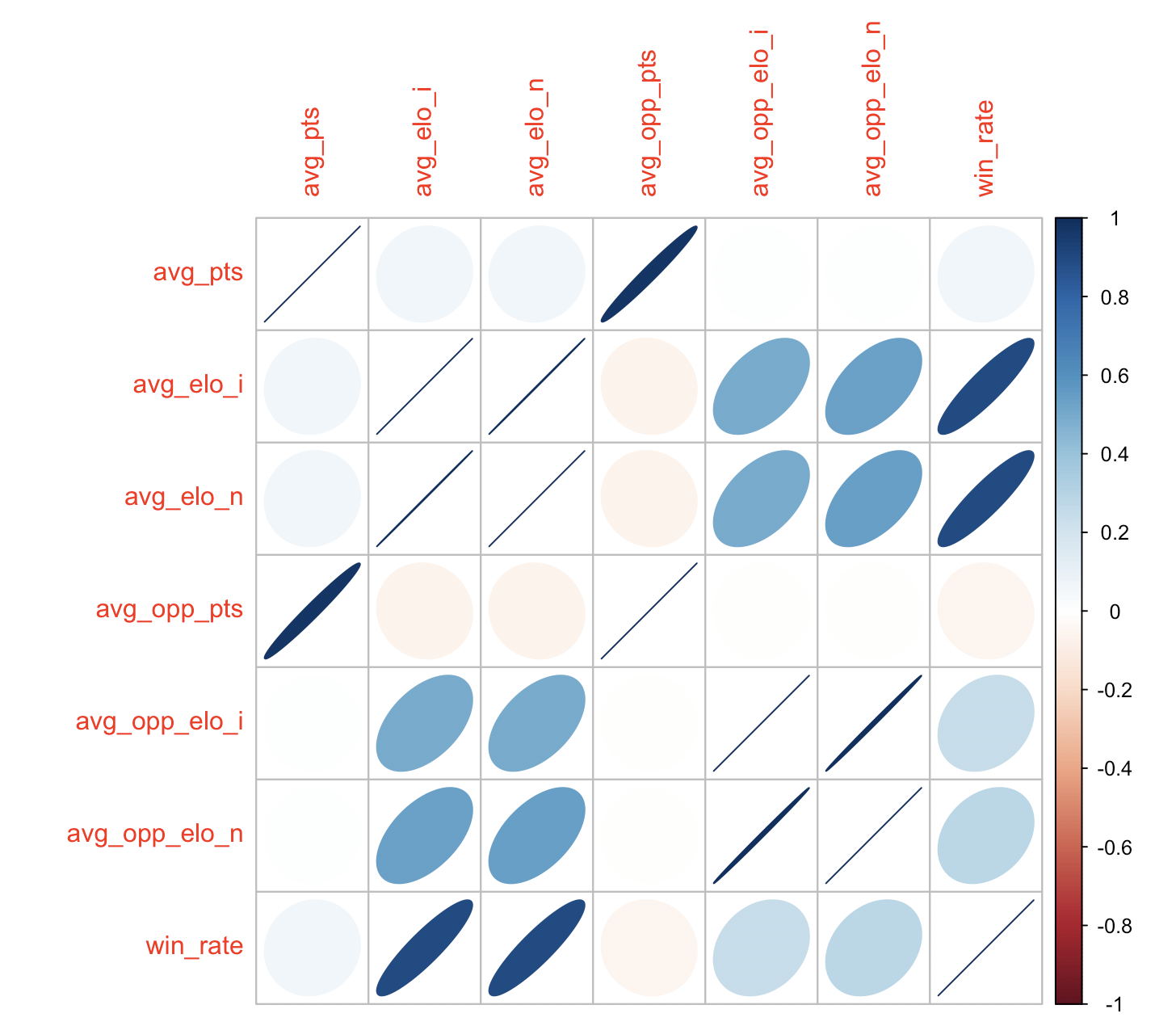 GitHub - lvwf1/DVA_FinalProjectWeb