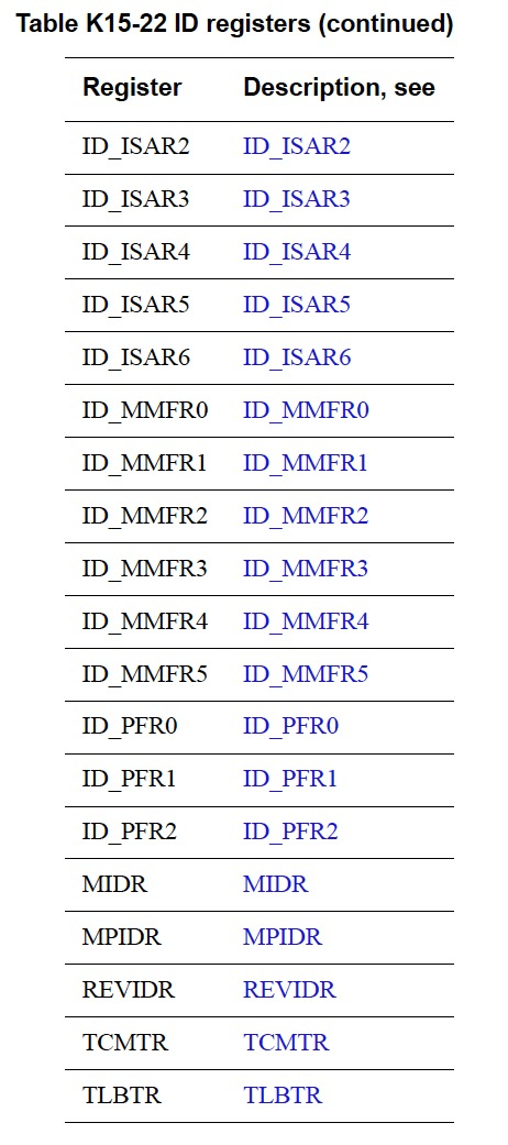 cpuid is required for Arm64 · Issue #1255 · google/gvisor · GitHub