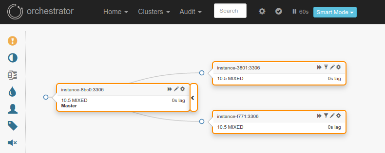 Hostnames are not displayed in cluster web view · Issue #1444 · openark/orchestrator · GitHub