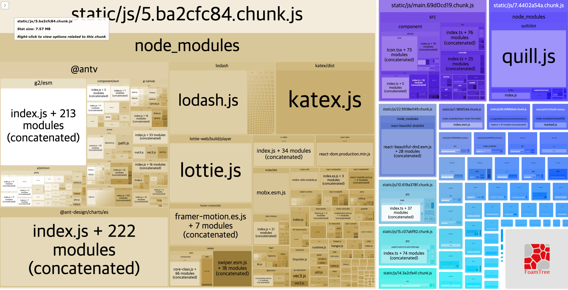 Aws Aws Codebuild에서 Js Heap Out Of Memory 로 인한 빌드 실패 · Issue 23 · Bluelion2project Issue