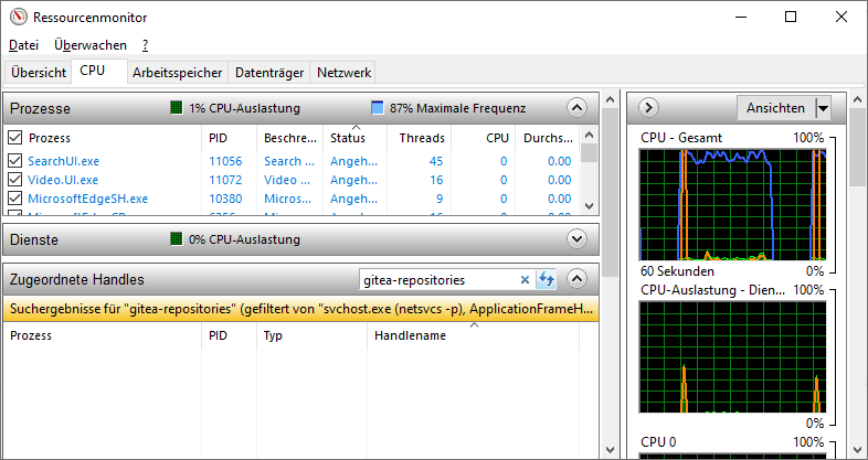 500 Errors on creating and accessing repsitoris · Issue #11178 · go-gitea/gitea · GitHub