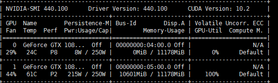 How to speed up predicting in batch · Issue #5156 · allenai/allennlp · GitHub