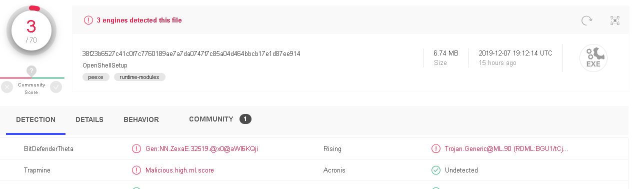 Virus Detection · Issue 269 · Open Shellopen Shell Menu · Github 2777