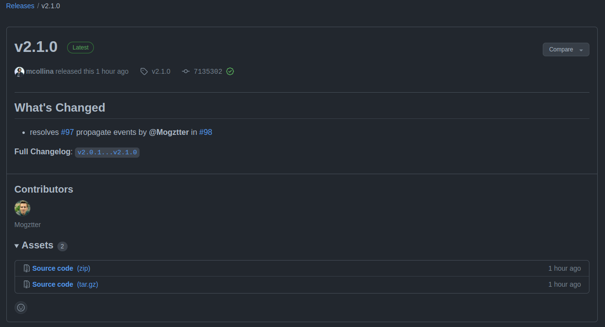 Add Contributors To Release Note · Issue 6297 · Stylelint Stylelint · Github