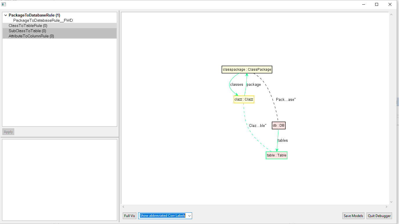 [Victory] Adjust visualisation for scalability · Issue #161 · eMoflon ...