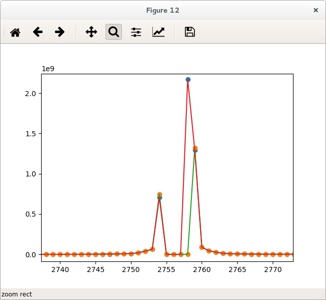 DRIFTPEAK on HC files should ignore saturated lines · Issue #474 · njcuk9999/apero-drs · GitHub