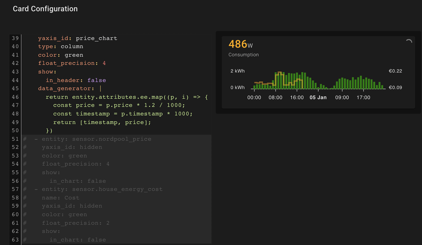Hidden series should not affect chart scale · Issue #266 · RomRider/apexcharts-card · GitHub