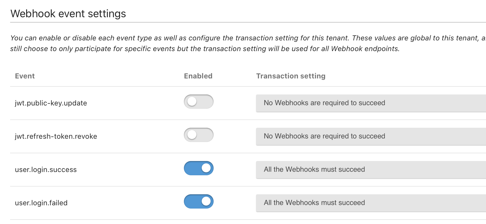 Displaying failed login attempts in log · Issue #384 · FusionAuth/fusionauth-issues · GitHub