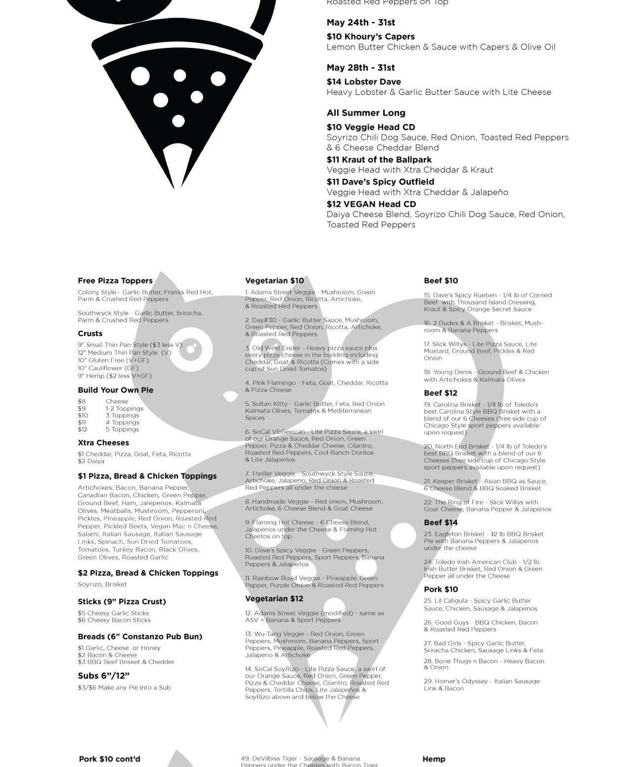 GitHub - JerrelMitchell/pizza-cat