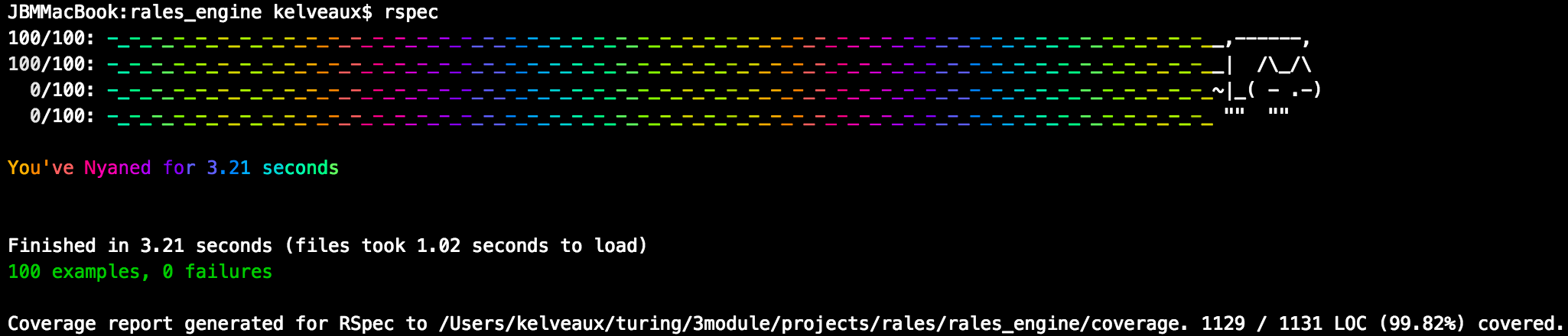 GitHub - JerrelMitchell/rales_engine