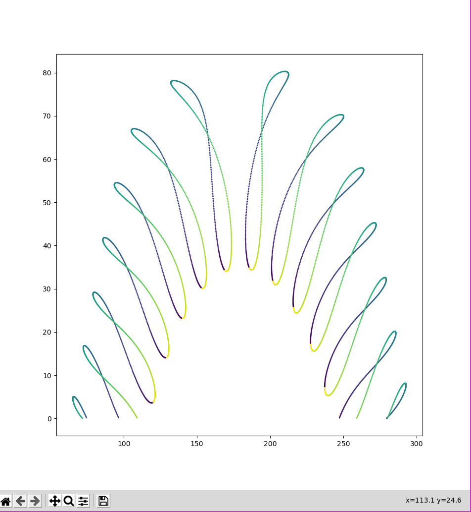 GitHub - hamzawinix/SunPathGraph: Collection of scripts that shows the ...