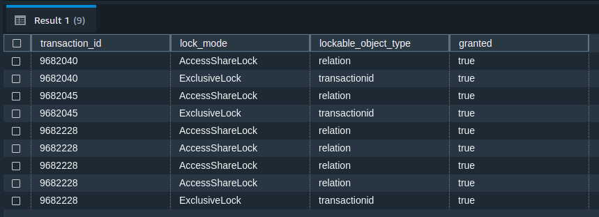 Metabase is leaving open transaction in Redshift Serverless when the JDBC driver is not in ...