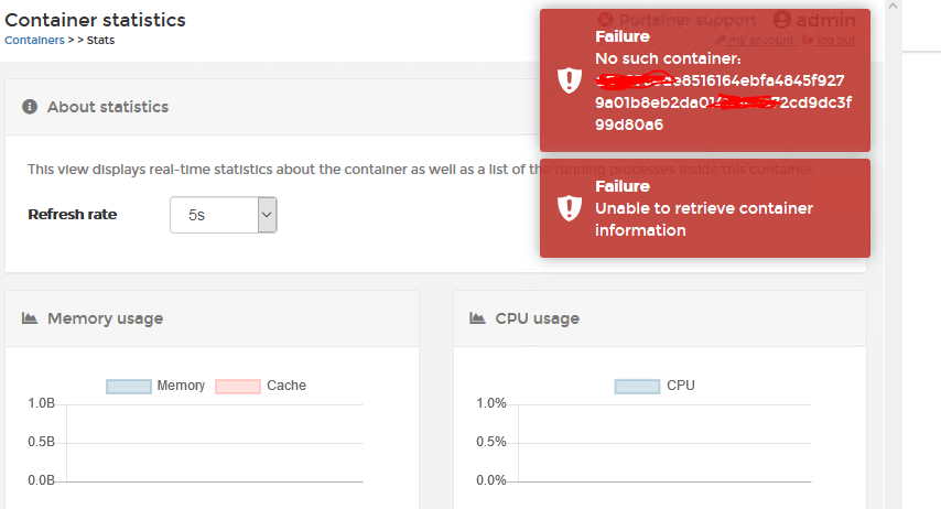 Windows Container CPU stats not showing up for remaining containers on the same overlay network ...