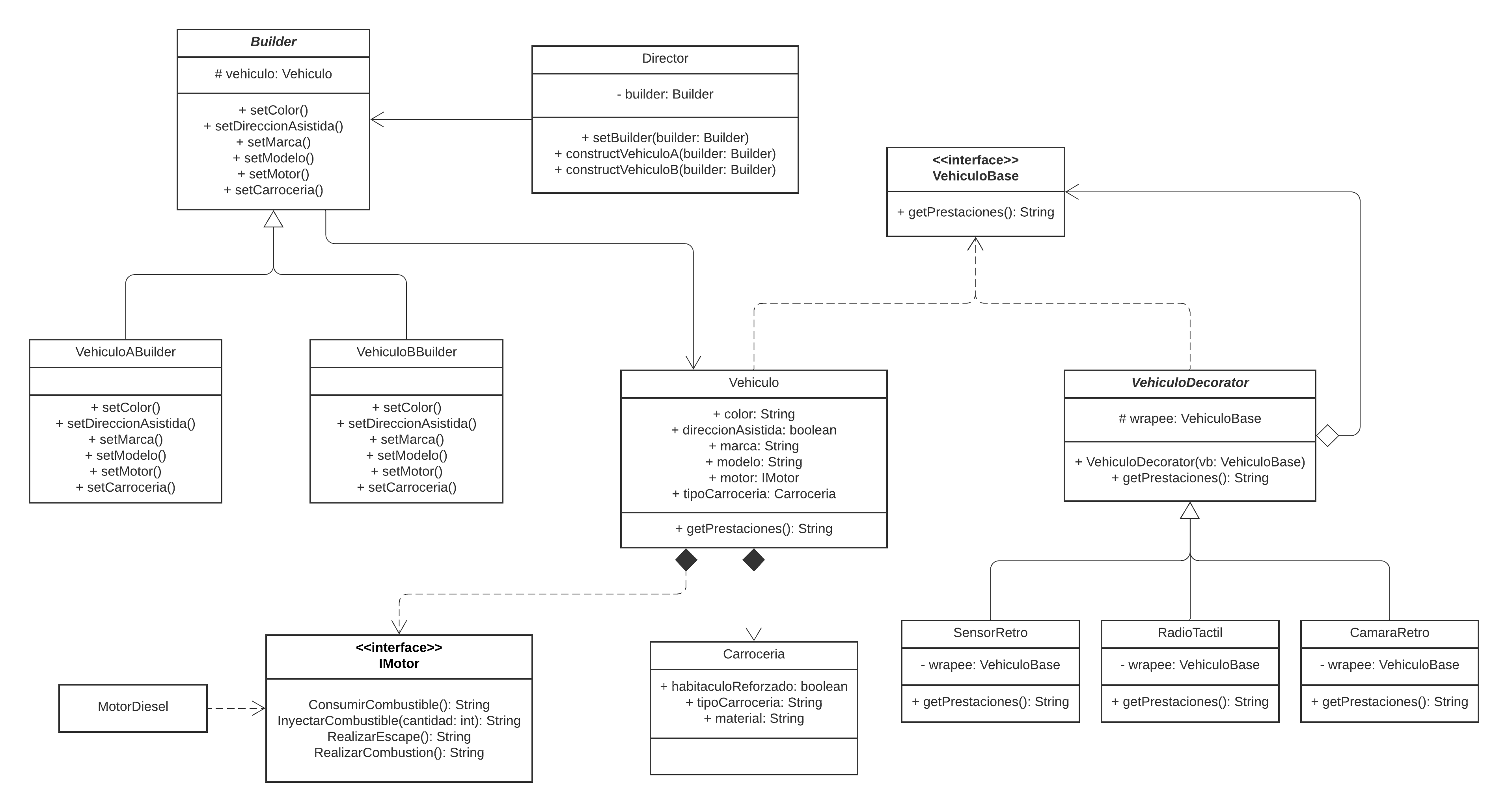 GitHub - jxpita/taller-patrones-de-diseno: Aplicando los patrones de diseño builder y decorator ...
