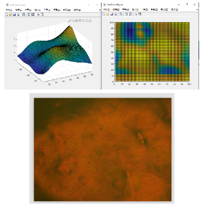 Can I train your model on my own dataset? · Issue #77 · nianticlabs/monodepth2 · GitHub