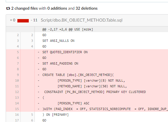 Character code recognition error · Issue #9760 · go-gitea/gitea · GitHub