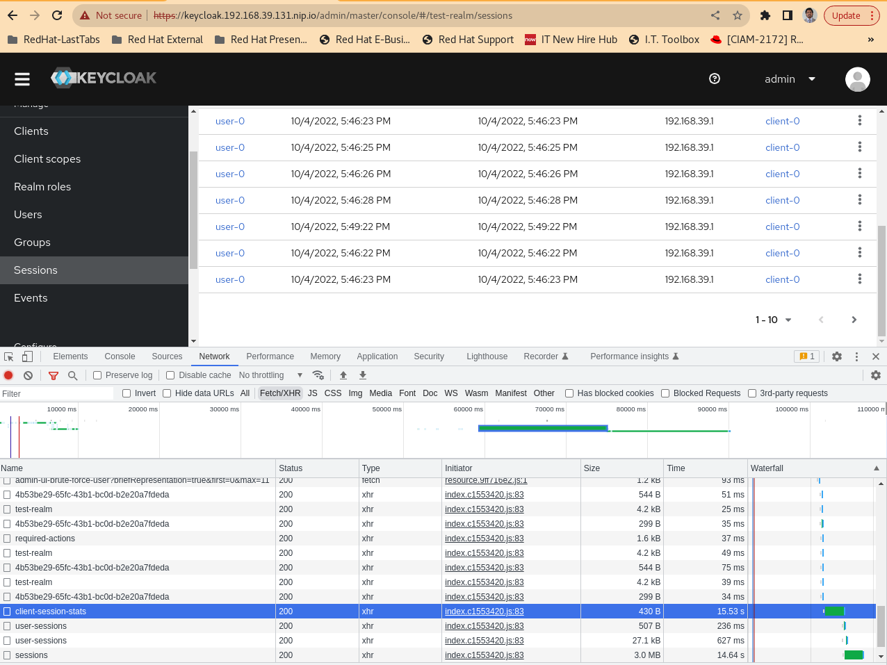 Create New Load Test Scenario To Support Crud Operations On User Sessions · Issue 218